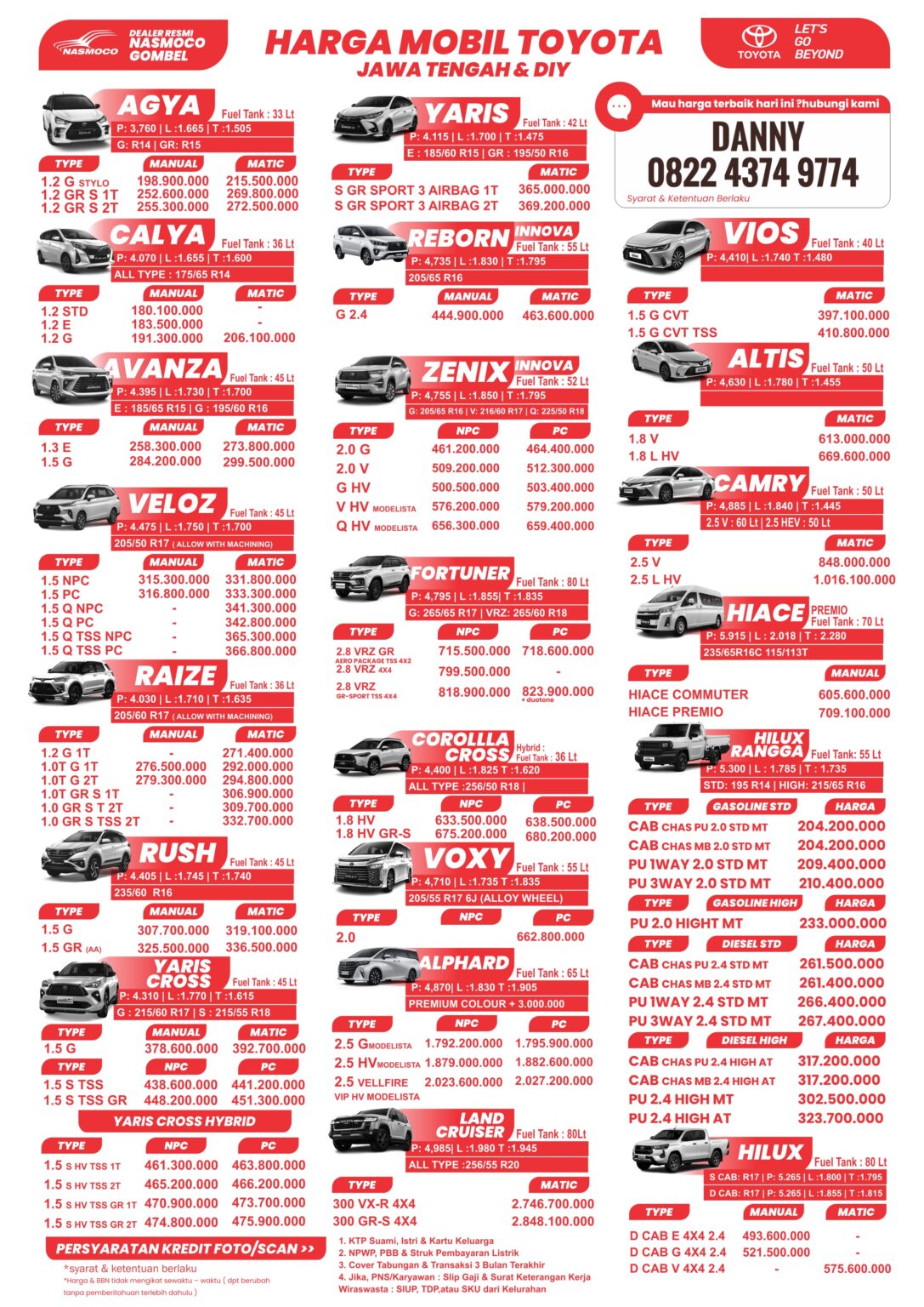 Services - Nasmoco Semarang